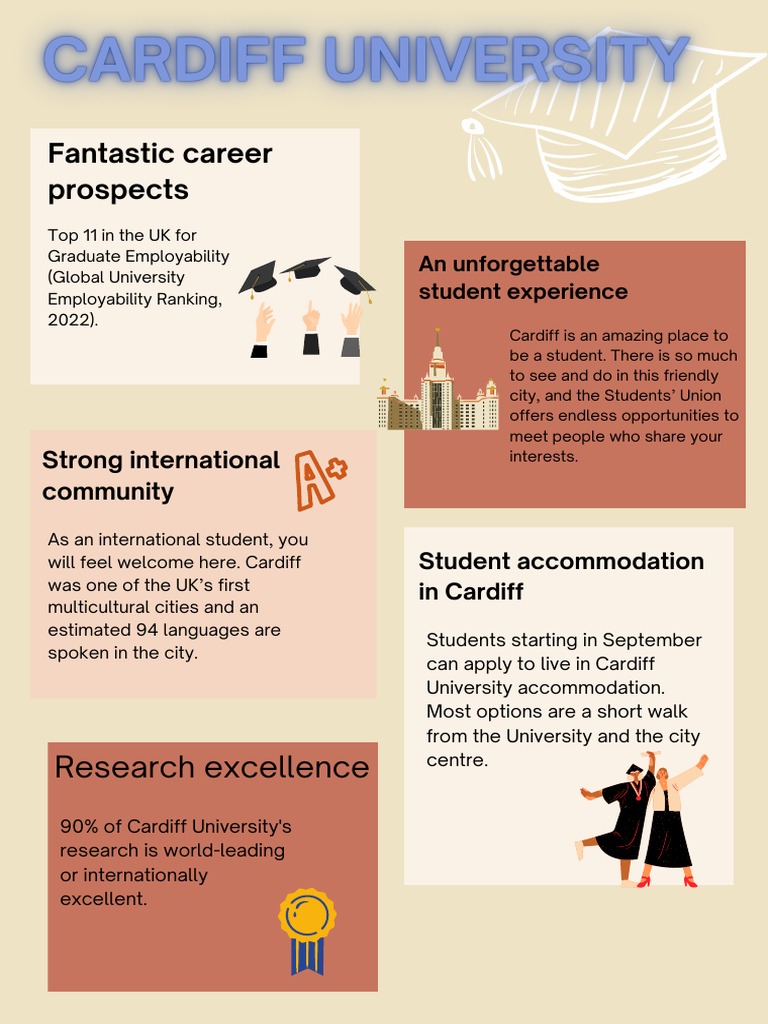 Cardiff University: Top UK Graduate Employability | PDF
