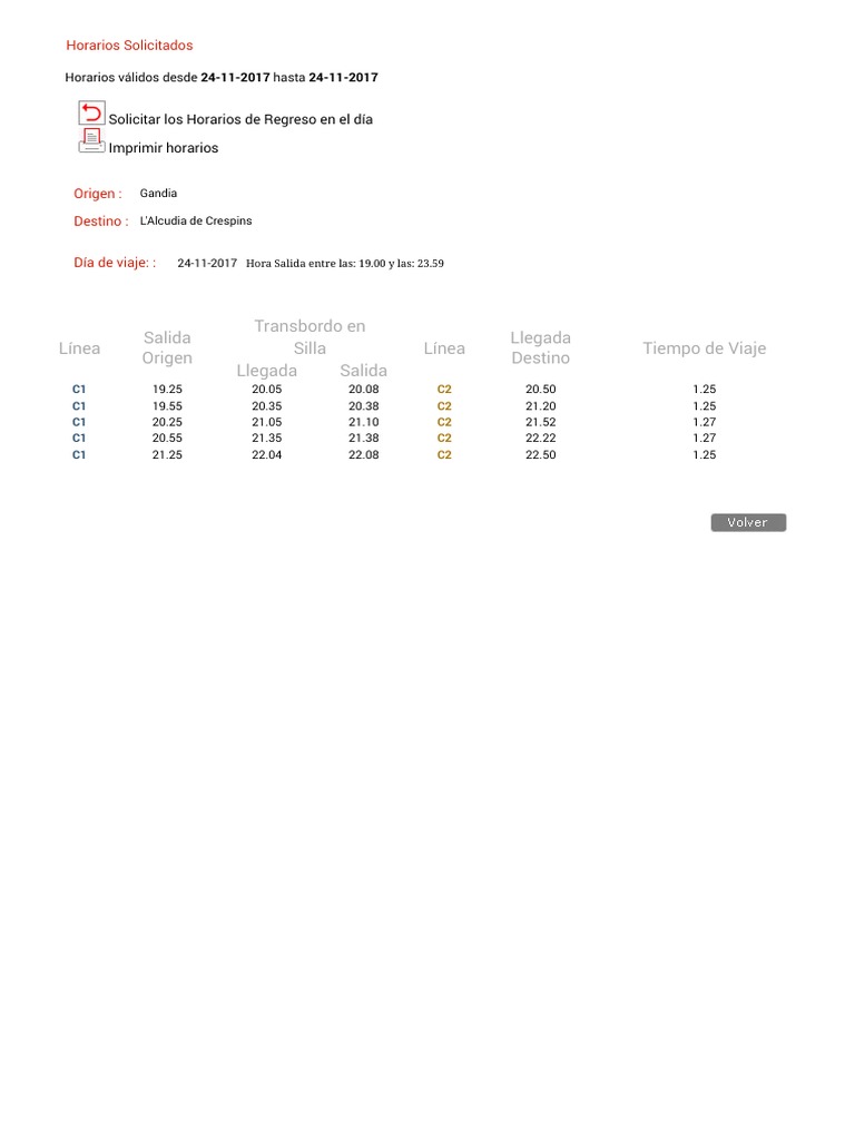 Cercanías Valencia | PDF