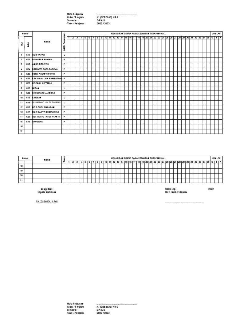 Absen Siswa Ma Ainul Falah | PDF