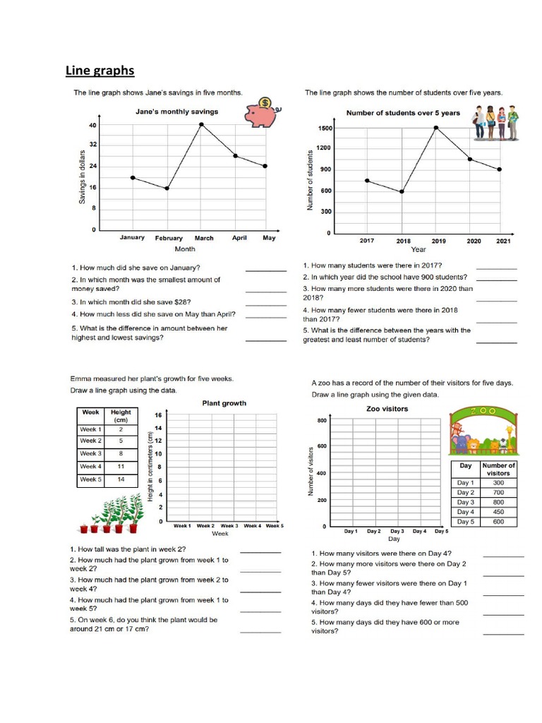 Y4 Reading charts | PDF