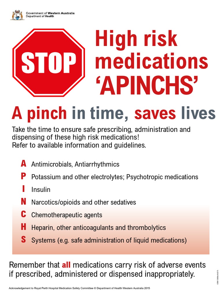 High Risk Medications APINCHS | PDF