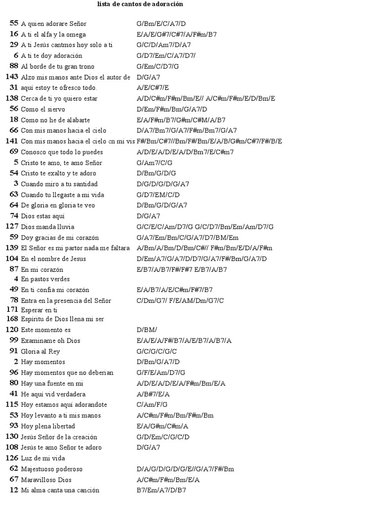 Lista de Cantos | PDF | Contenido bíblico | Concepciones de dios