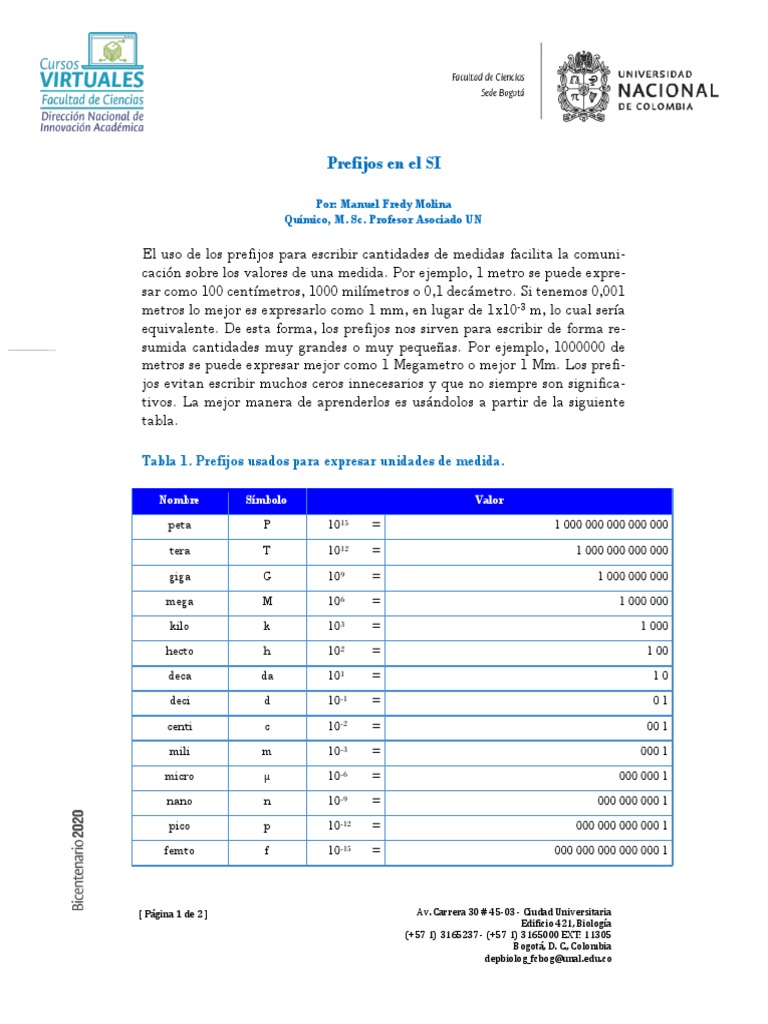 Prefijos Sistema Internacional | Descargar gratis PDF | Sistema ...