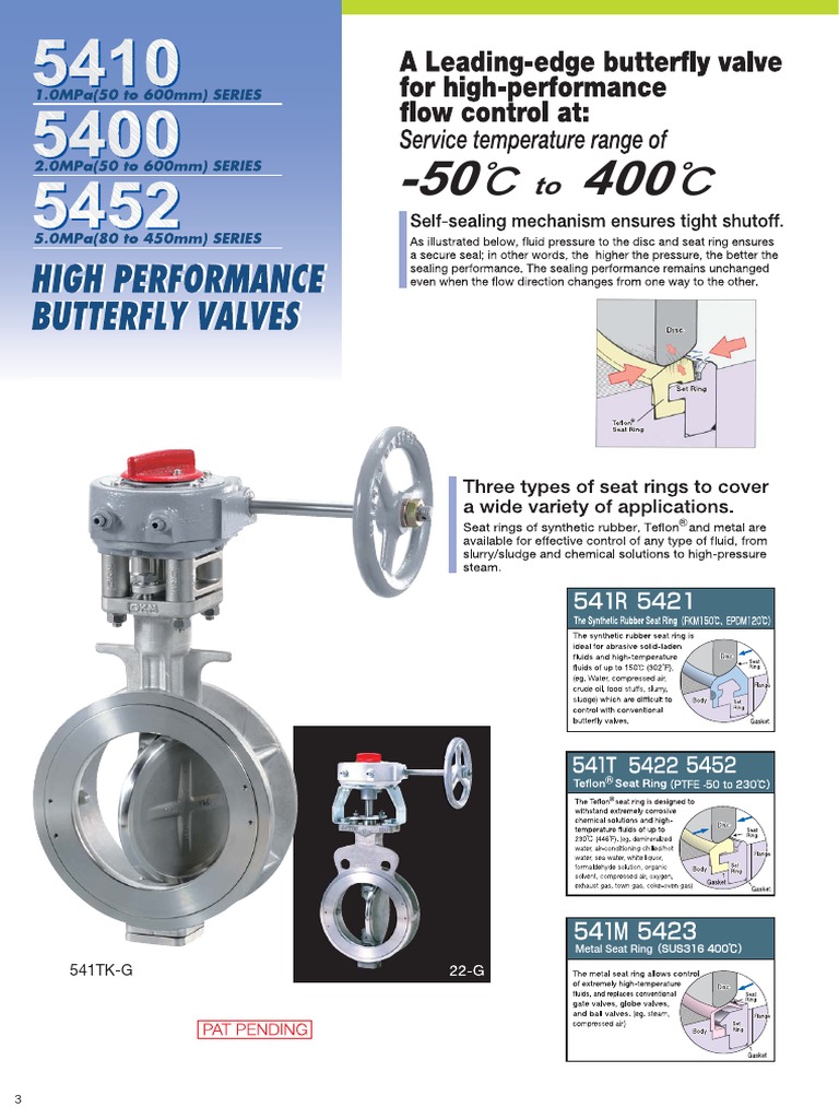 OKM Valve 5410 | PDF | Valve | Equipment