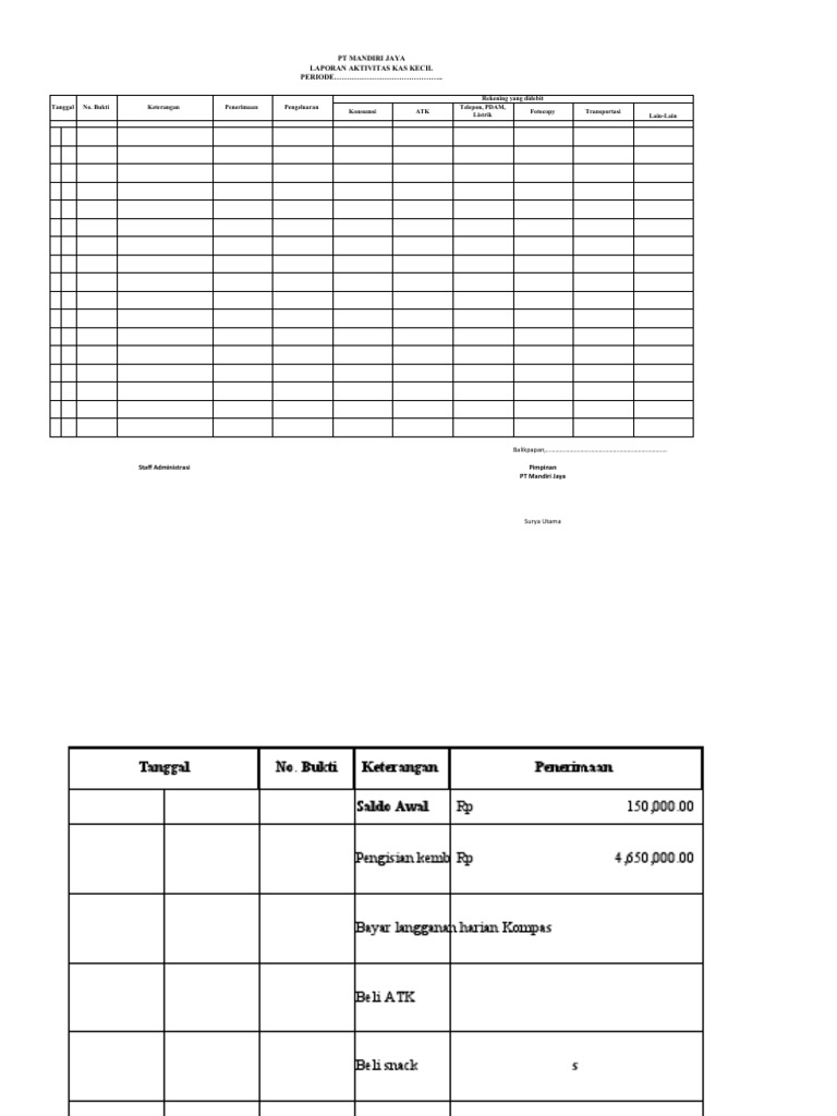 Format Buku Kas Kecil 2 | PDF