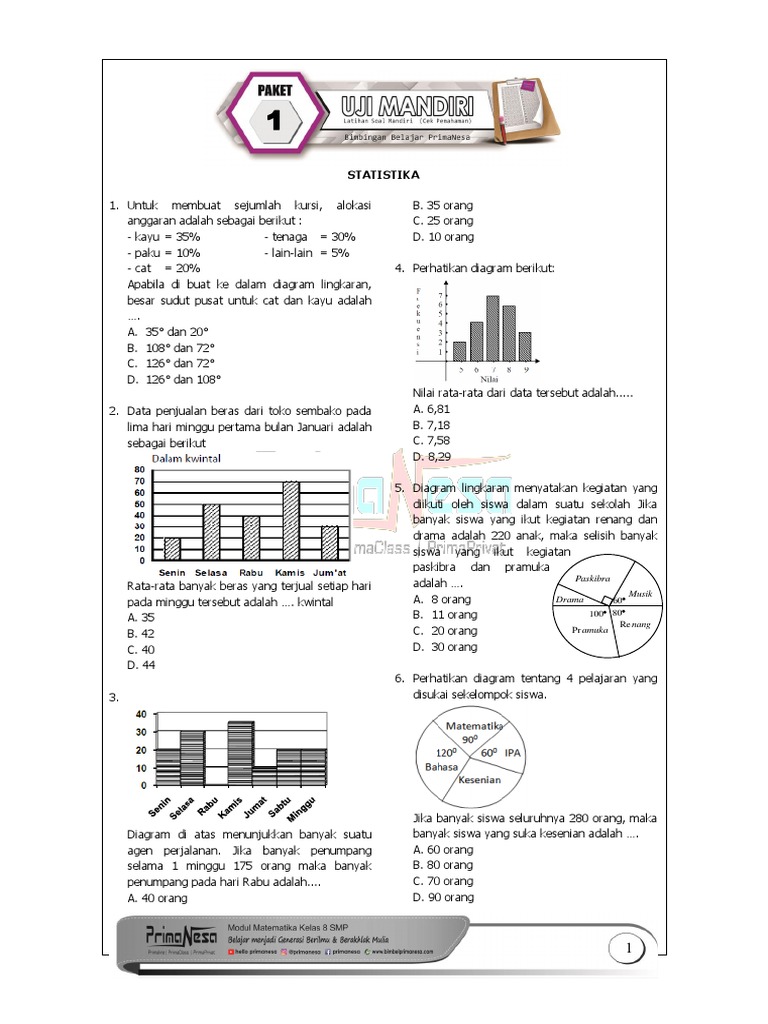 Mat Bab 9 Uji Mandiri 1 Statistika | PDF