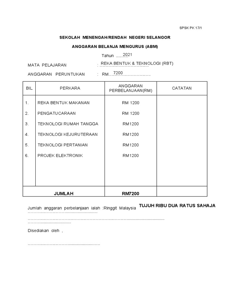 Anggaran Belanjawan Mengurus 2021 | PDF