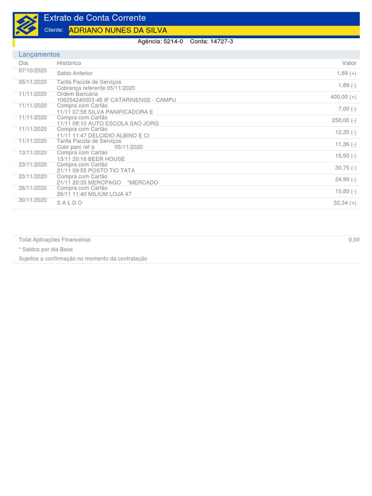 Extrato de Conta Corrente: Adriano Nunes Da Silva | PDF