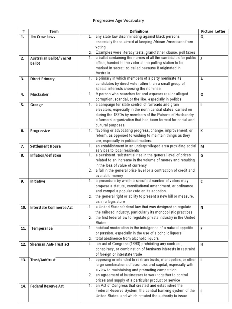 Progressive Era Vocabulary | PDF | Sherman Antitrust Act | Competition Law