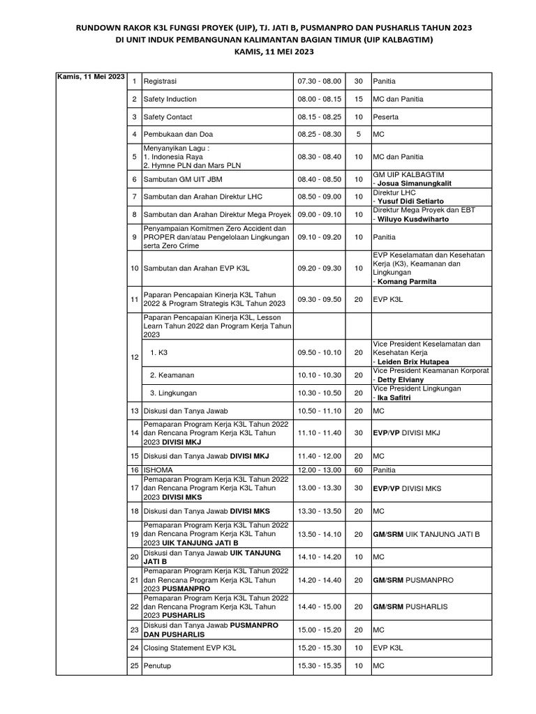 Rundown Rakor K3L UIP Kalbagtim 2023 | PDF