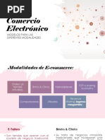 Modelos de Negocio Plataformas Multilaterales | PDF