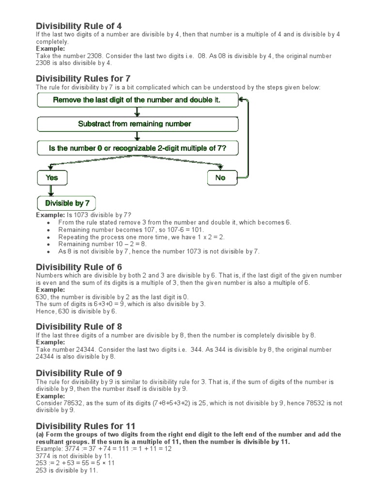 Divisibility Rules | PDF | Mathematics | Arithmetic Divisibility Rules | PDF | Mathematics | Arithmetic