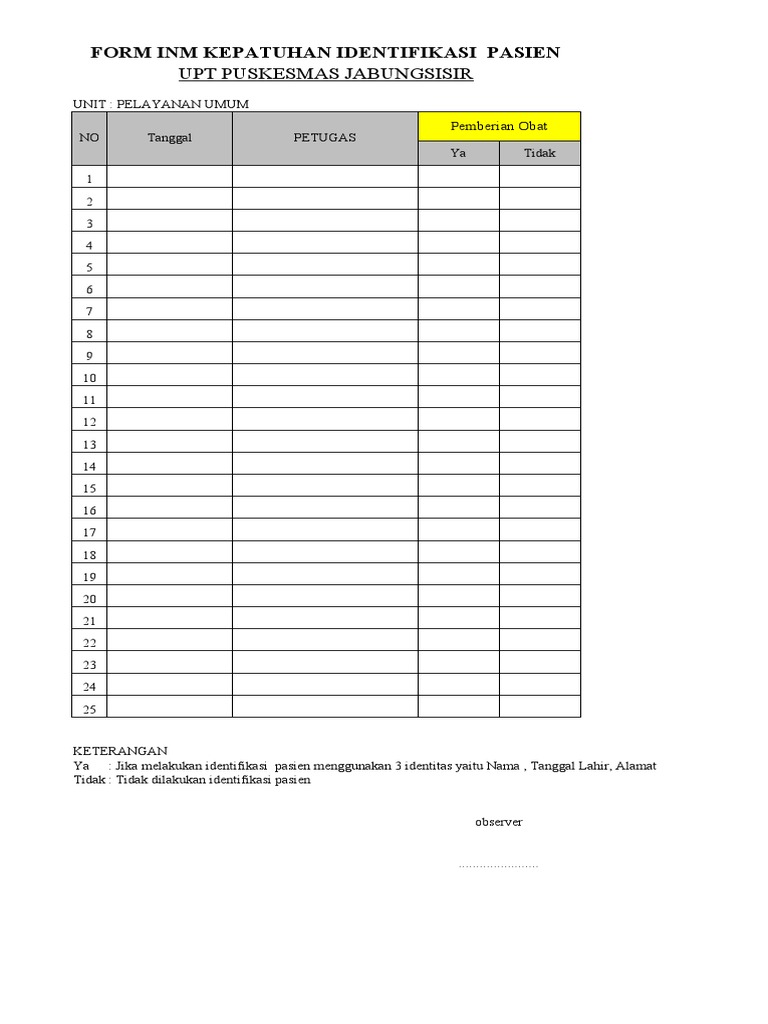 Form Inm Identifikasi Pasien | PDF