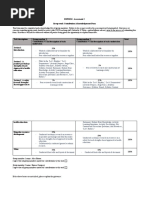 Types of Communicative Strategy: Topic Control, Topic Shifting, Repair ...
