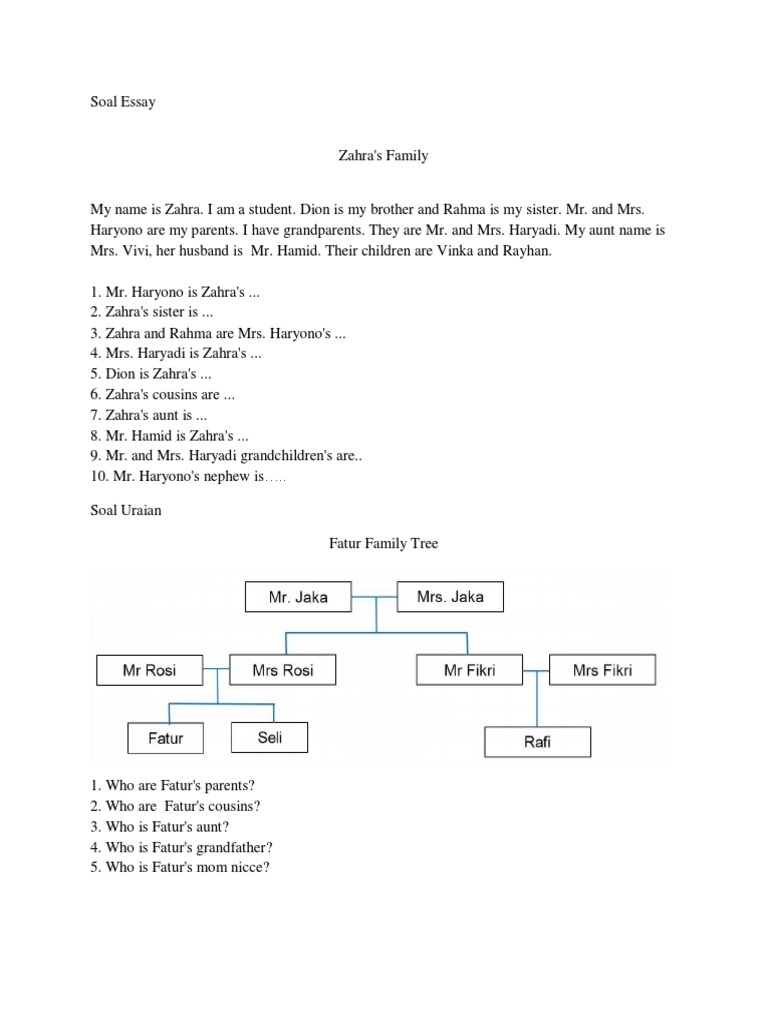 Soal Essay Family Tree (1) | PDF