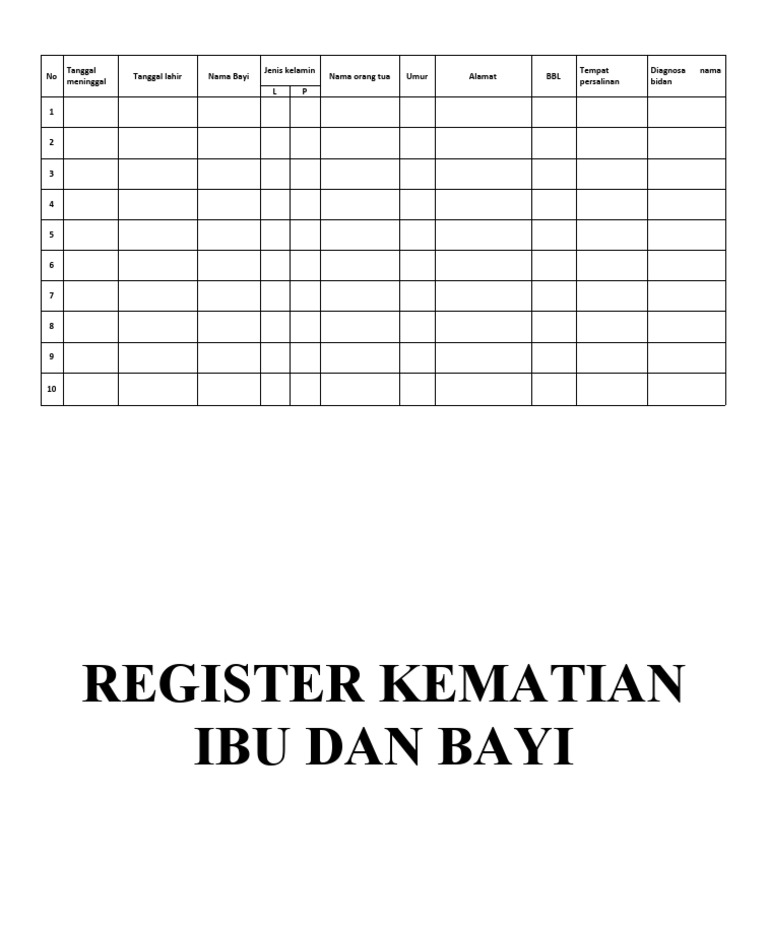 Register Kematian Ibu Dan Bayi | PDF