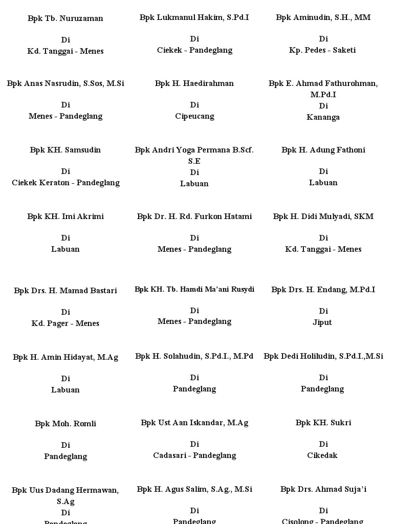 Label Undangan 103 PANDA | PDF