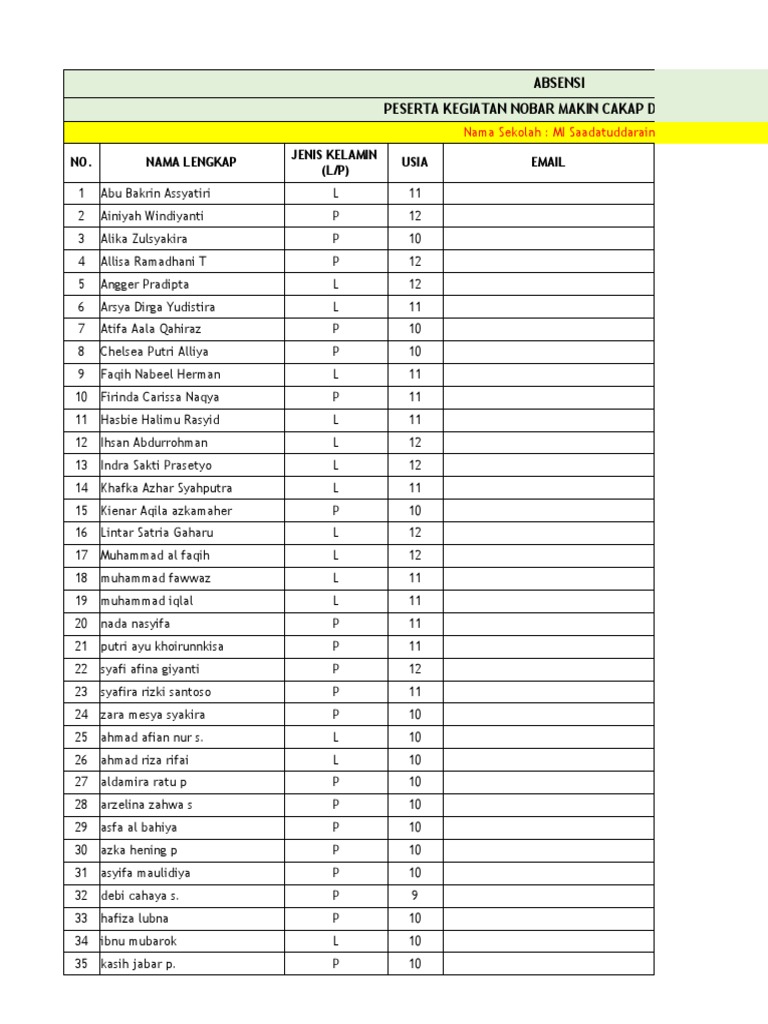 Daftar Absen Peserta Nobar 2023 | PDF