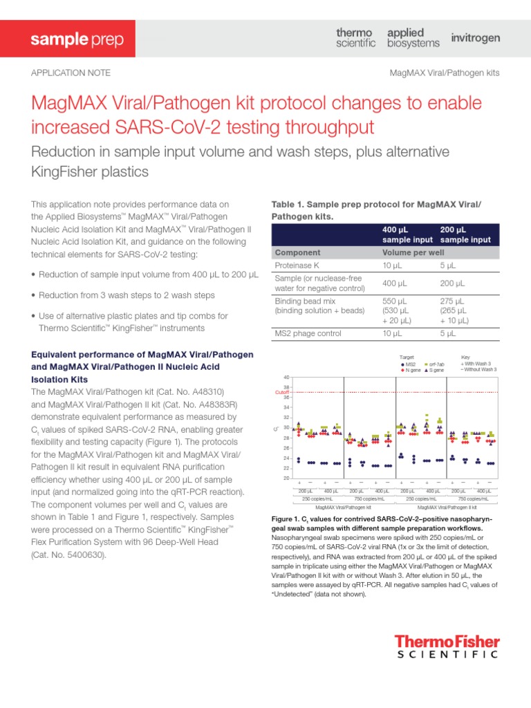 Magmax Viral Pathogen Kit Protocol Changes Sars Cov 2 Testing ...