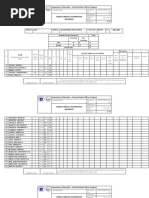 Inventory Report for Unserviceable Property | PDF | Business Economics ...