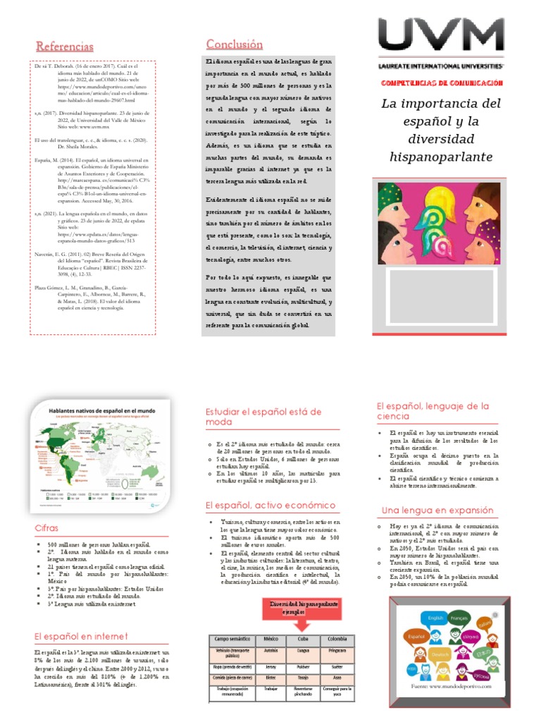 Tríptico. Competencias de Comunicación. | PDF | Lengua española | España