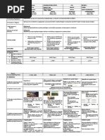 Grade 9 Filipino Lesson Plan | PDF
