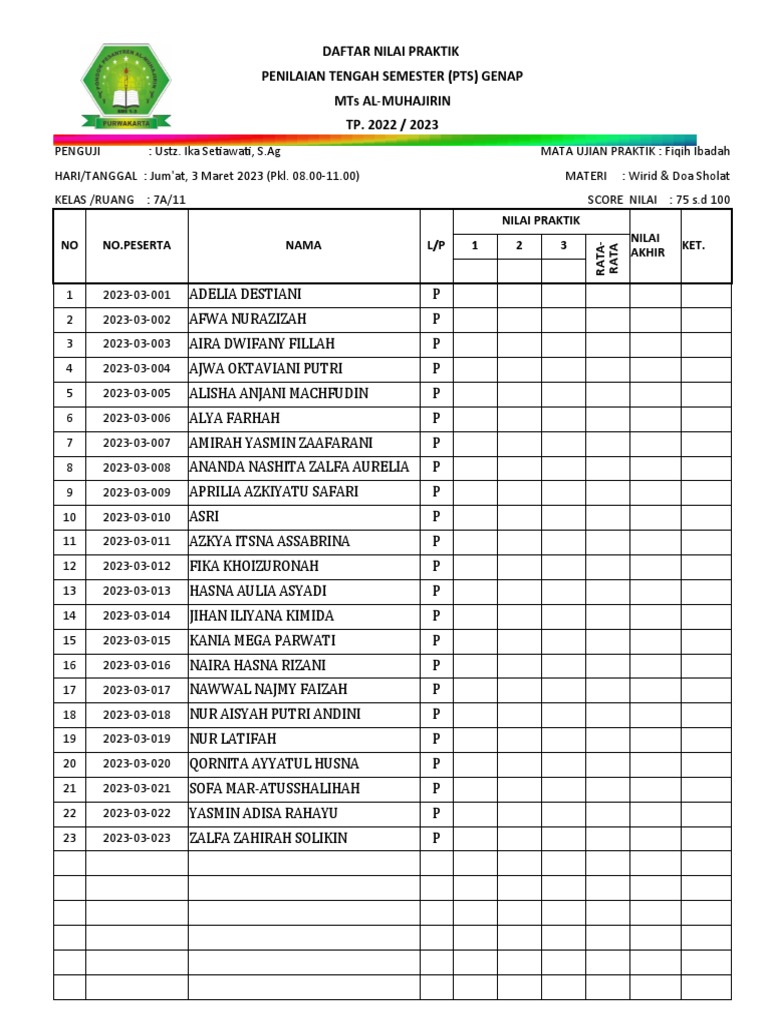 Daftar Nilai Praktik Tik Pts | PDF
