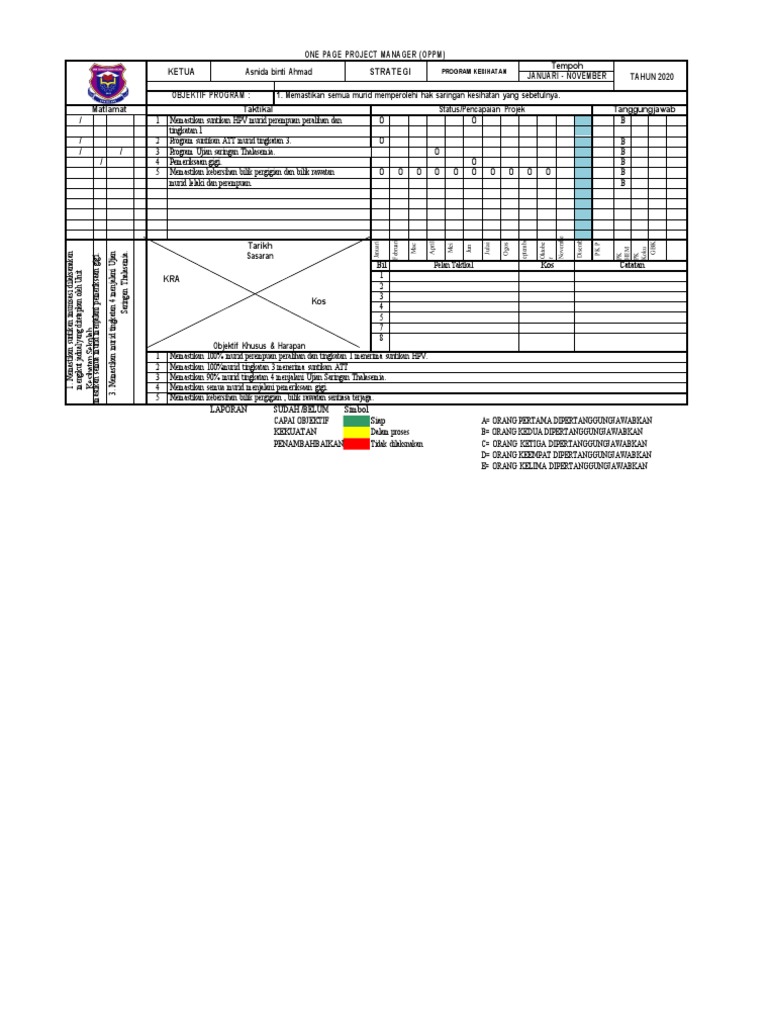 OPPM UNIT KESIHATAN Word | PDF