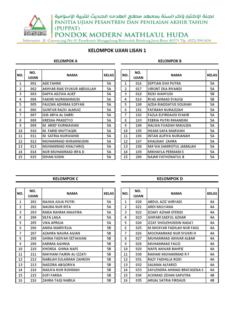 kELOMPOK UJIAN lISAN | PDF