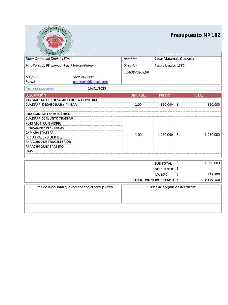 Presupuesto Taller | PDF
