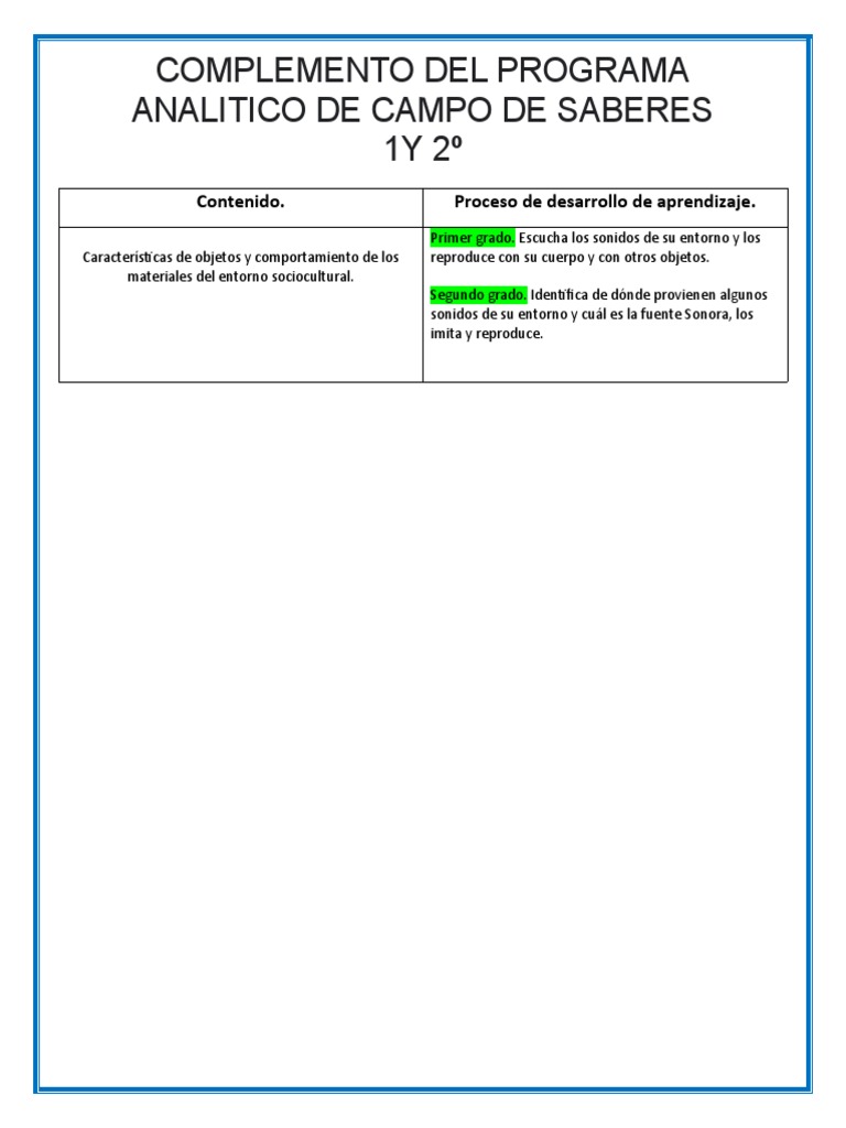 Complemento - Programa Analitico | PDF