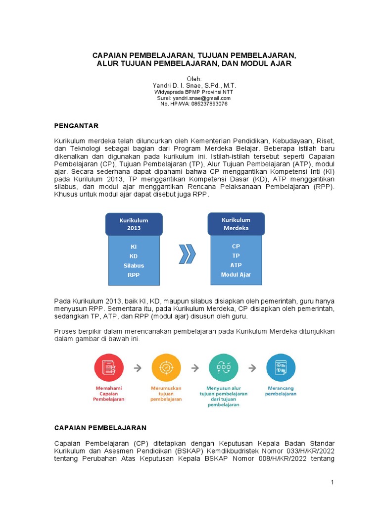 CP - TP - ATP - Modul Ajar - Yandri Snae | PDF