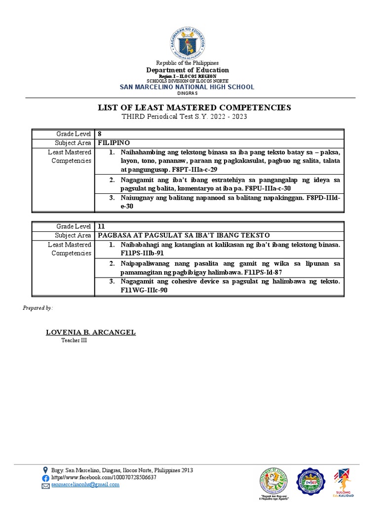 Least Mastered Competencies 1 | PDF