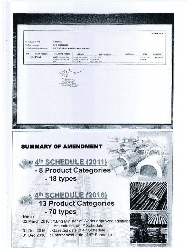 CIDB ACT 520 (4th Schedule) | PDF