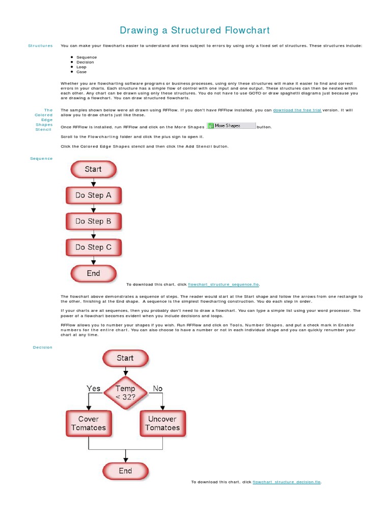 3.Drawing a Structured Flowchart | PDF | Control Flow | Computing