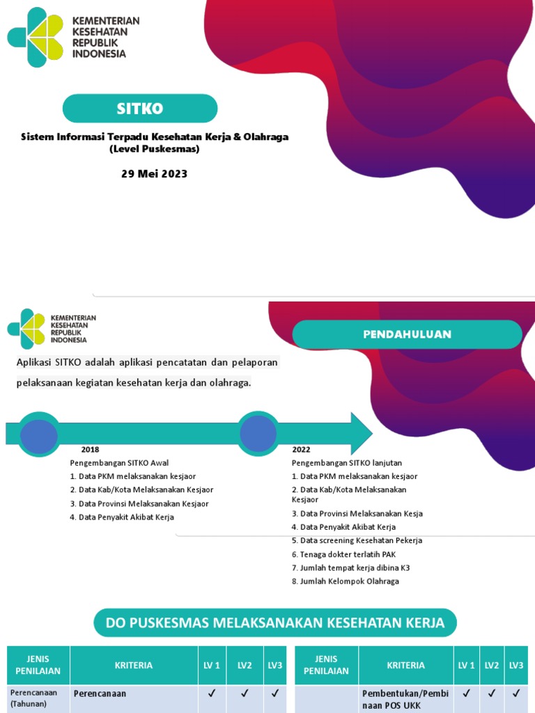 V4 - Orientasi SITKO 2023 | PDF