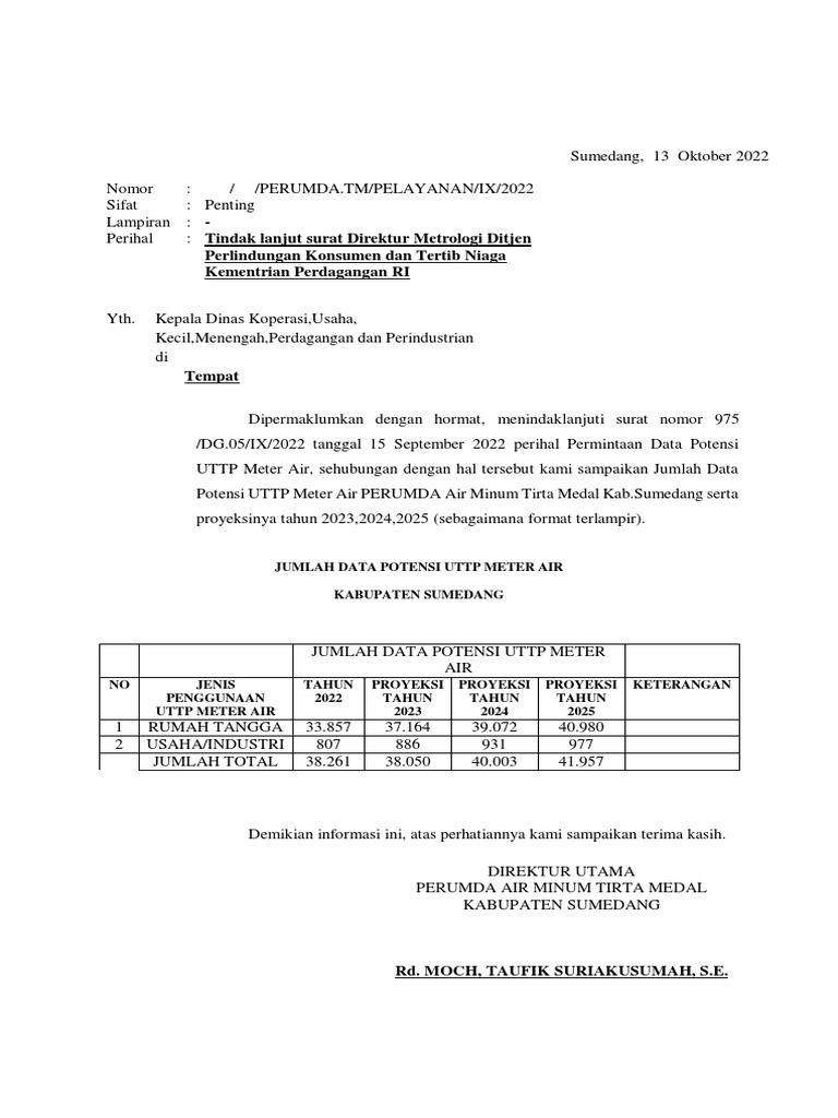 Data Potensi UTTP Meter Air PERUMDAM Tirta Medal | PDF | Teknologi ...