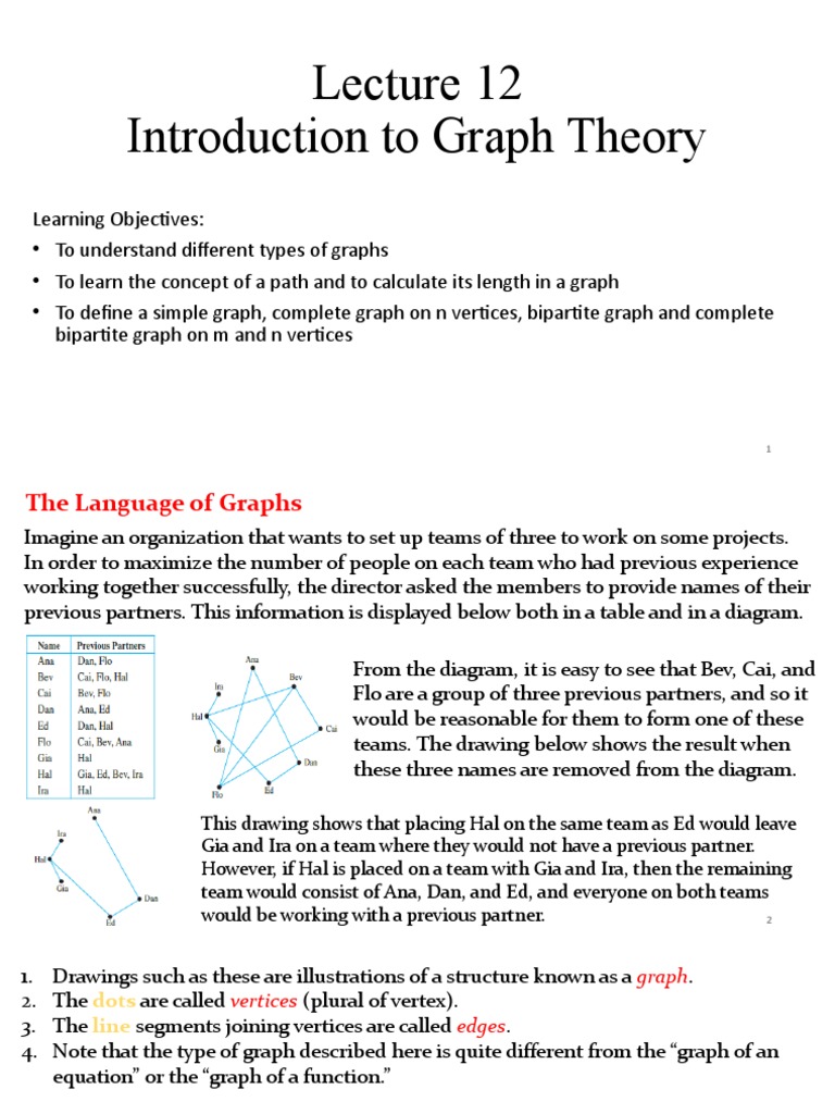 12 Introduction To Graph Theory - SD | PDF