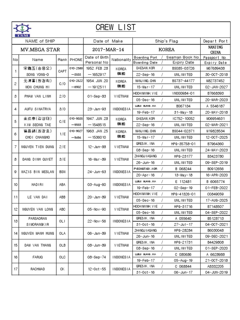M.star - Crew List PDF | PDF