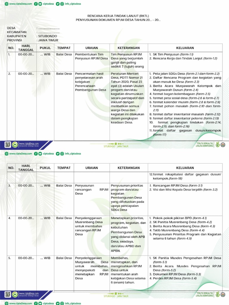 01.2 - RKTL RPJM Desa | PDF