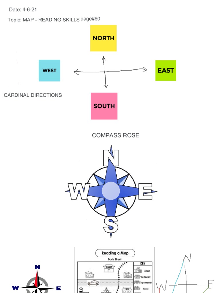 Map Reading Skills Pdf 