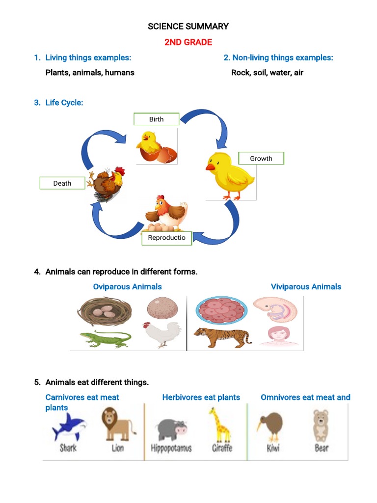 Science Summary | PDF