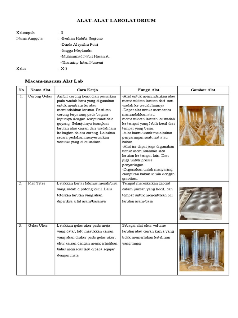 Alat Alat Lab | PDF