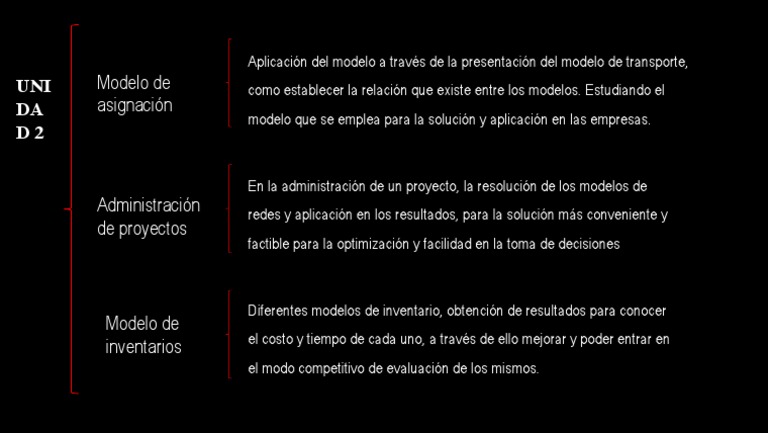 Alamilla Aaron Actividad Mapa | PDF