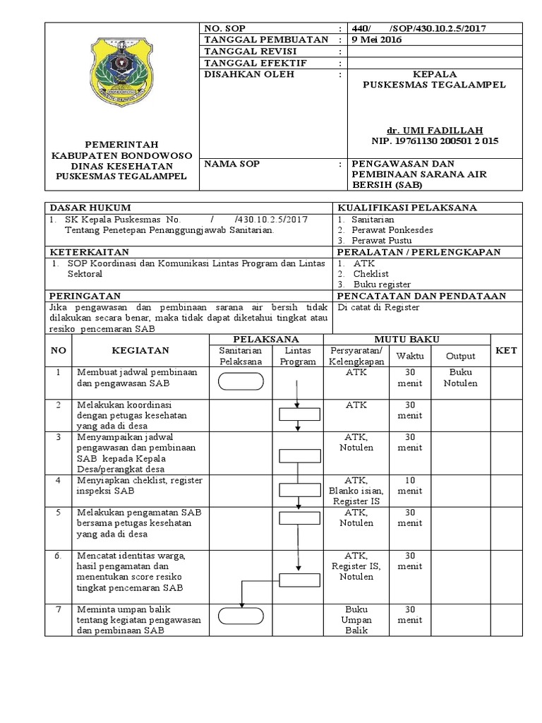 SOP Pembinaan Dan Pengawasan SAB | PDF