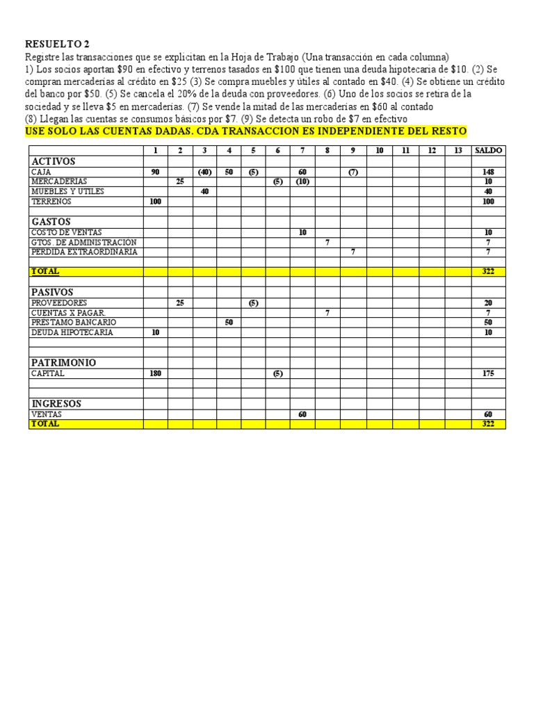 1b. Ejercicio Res 2 | PDF | Crédito | Finanzas y dinero