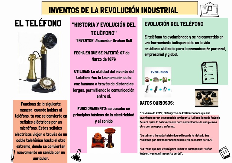 Inventos de La Revolución Industrial | PDF | Teléfono | Tecnología de ...