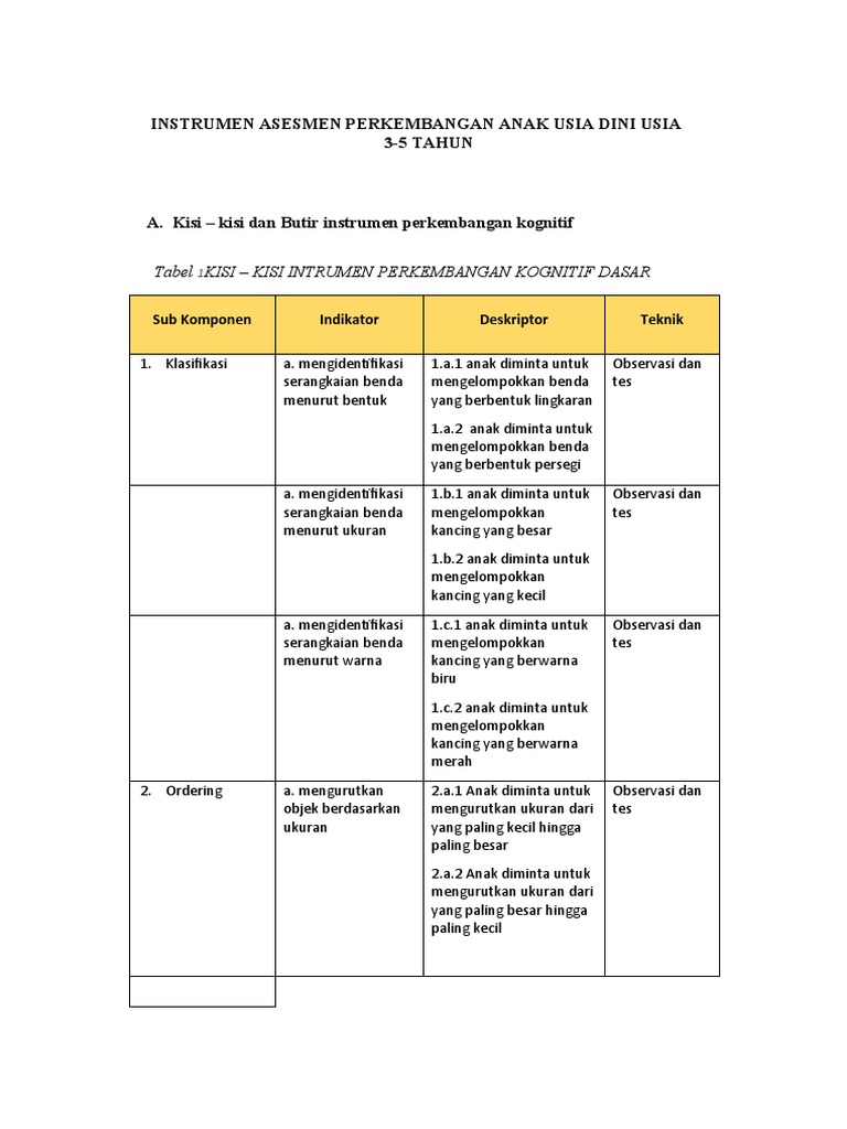 Instrumen Asesmen Perkembangan Anak PAUD | PDF