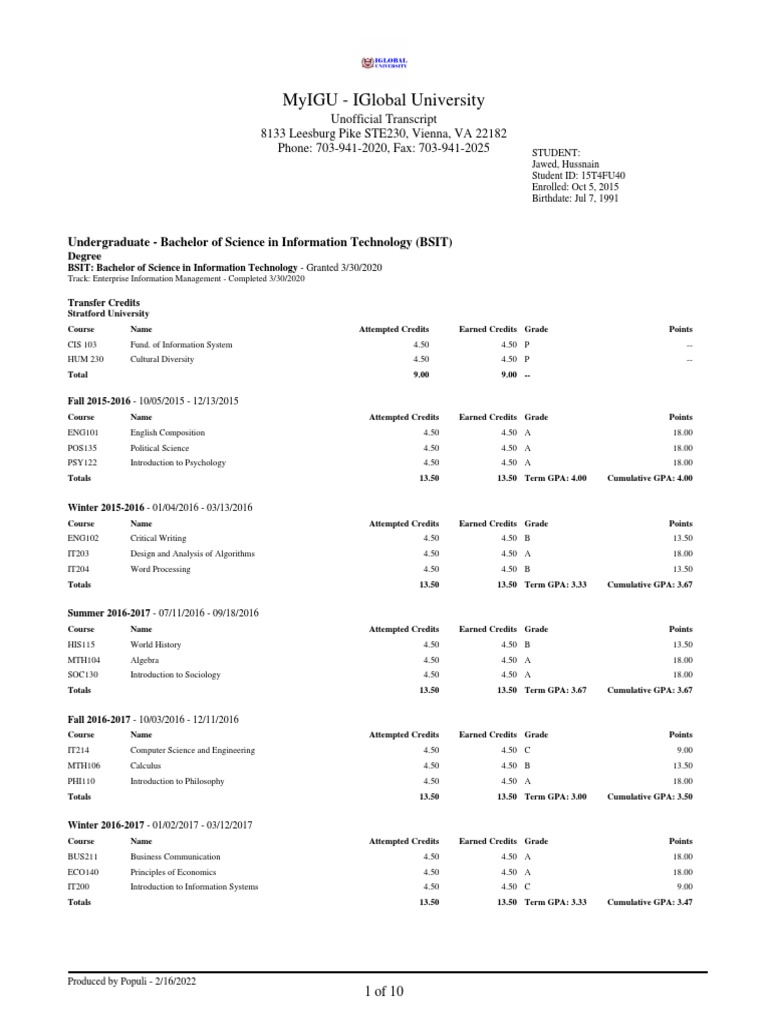 BSIT Transcript | PDF | Operating System | Databases