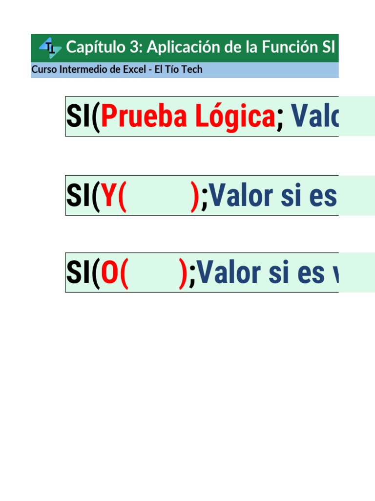 Curso Intermedio CAP3 Función SI y o El Tío Tech | PDF